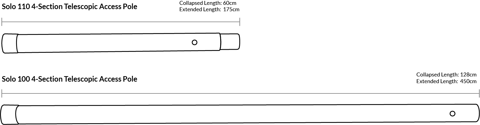 Are your Solo poles too long?! - Detector Testers